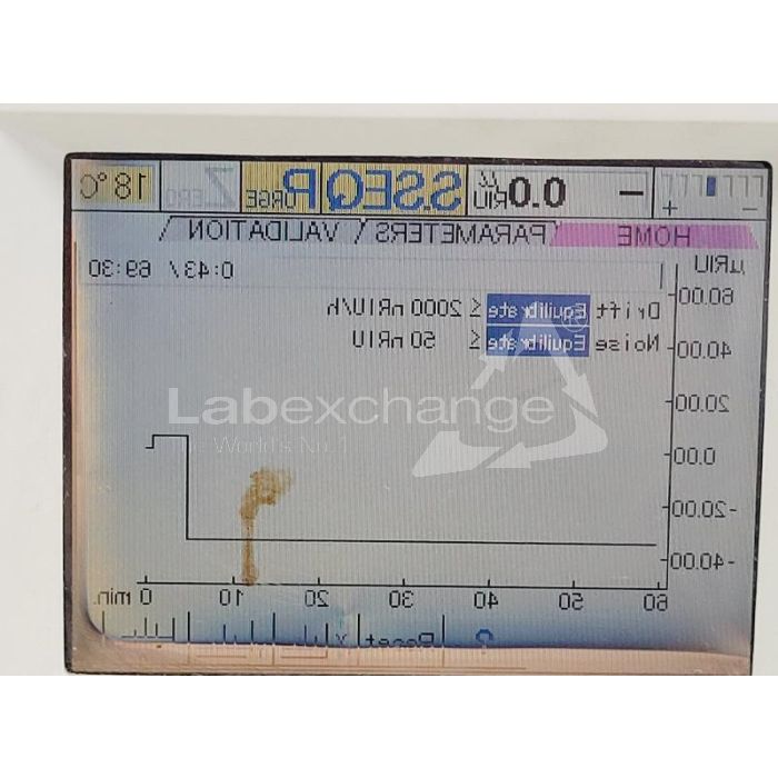 Dionex Shodex RI-101 Detector HPLC Chromatography